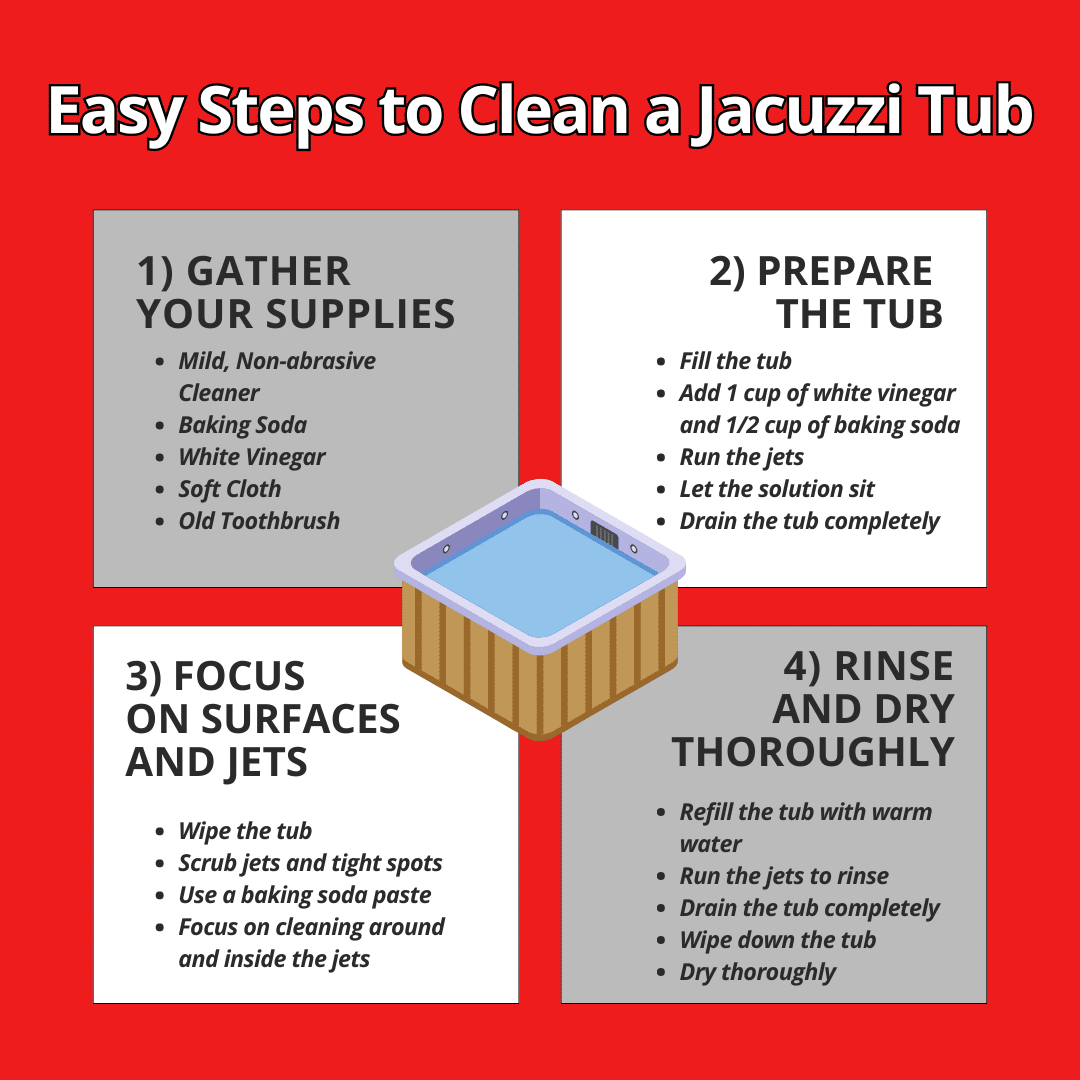 4 Easy Steps to Clean a Jacuzzi Tub | Atkinson Inspection Services